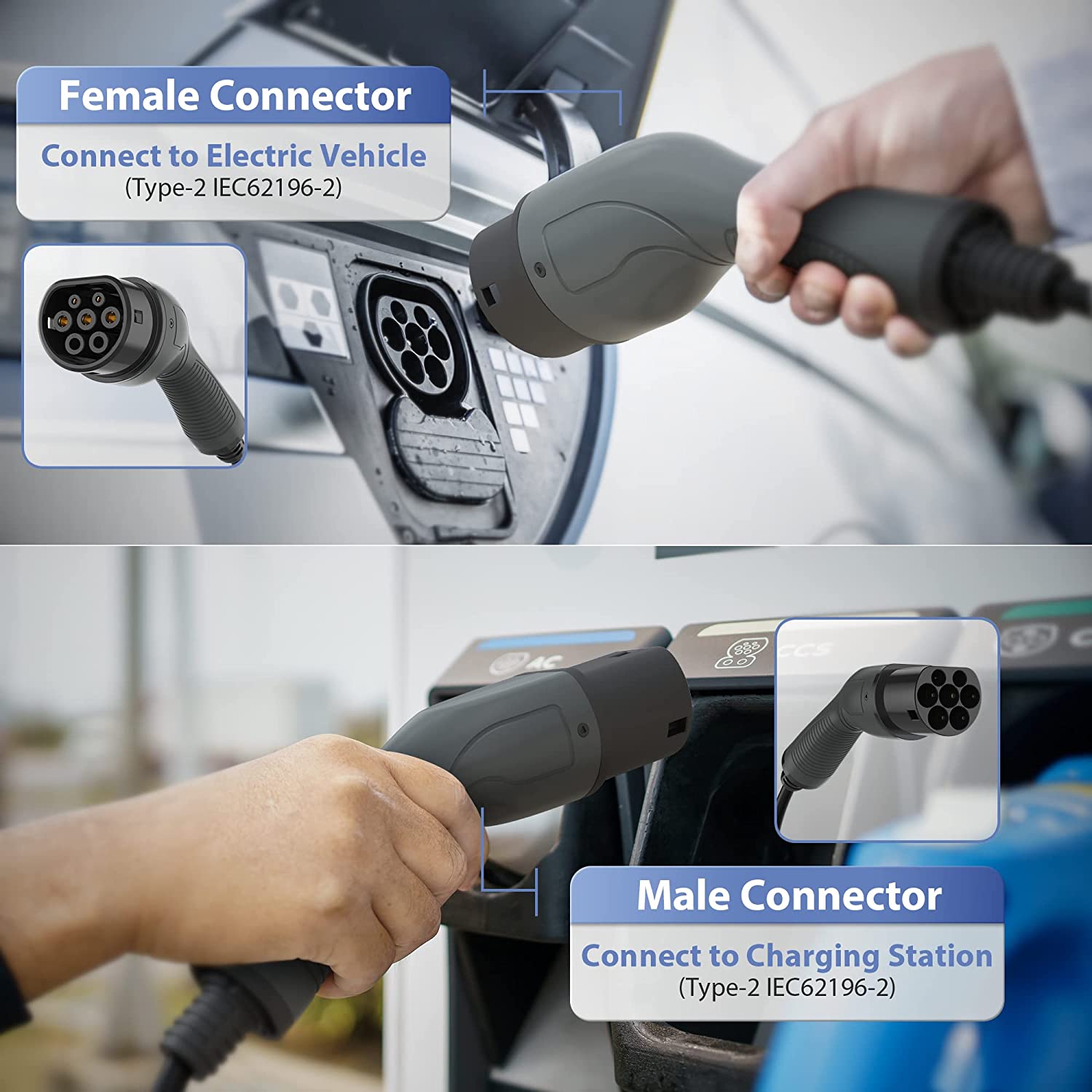 bokman EV Type 2 Charging Cable, Type 2 to Type 2 | 7.2kW | 32A | 5 Me